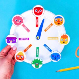 Feelings Wheel Printable - Super Simple