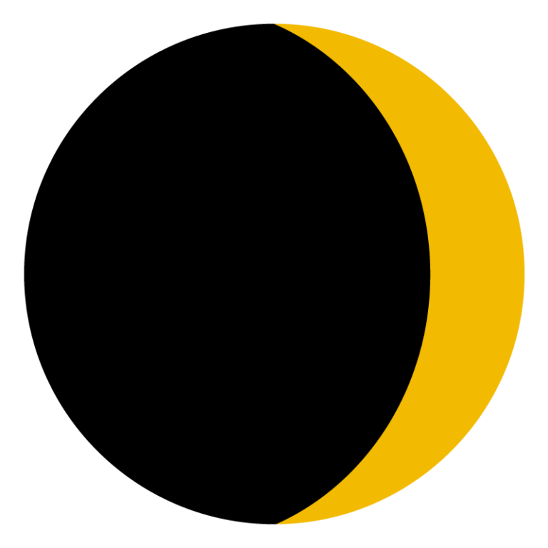 Phases of the Moon - Super Simple