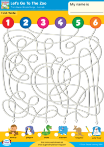 Let's Go To The Zoo - Super Simple Songs